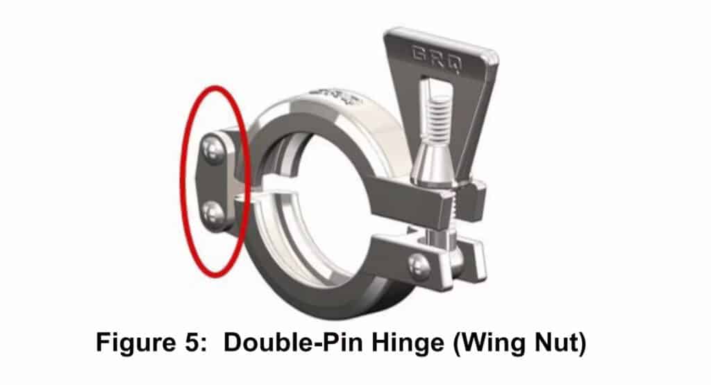 Engineered hygienic clamps — how precision gauging leads to hygienic ...