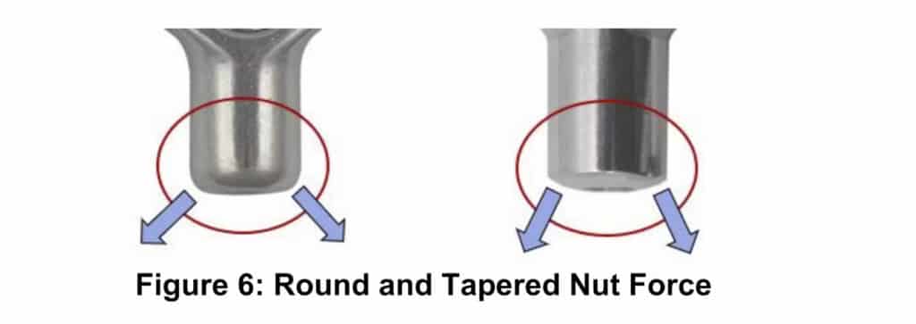 Engineered hygienic clamps — how precision gauging leads to hygienic ...